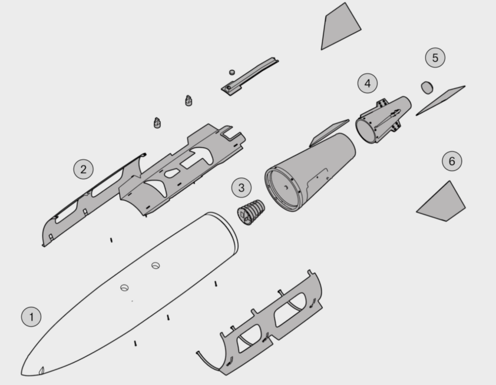 What Are Bomb Guidance Kits? – Open Source Munitions Portal